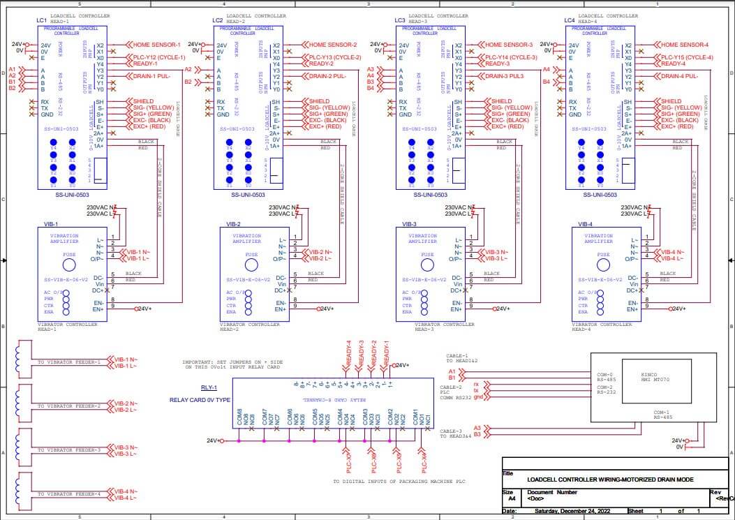 Wiring Diagrams | System Controller & Automation Setup