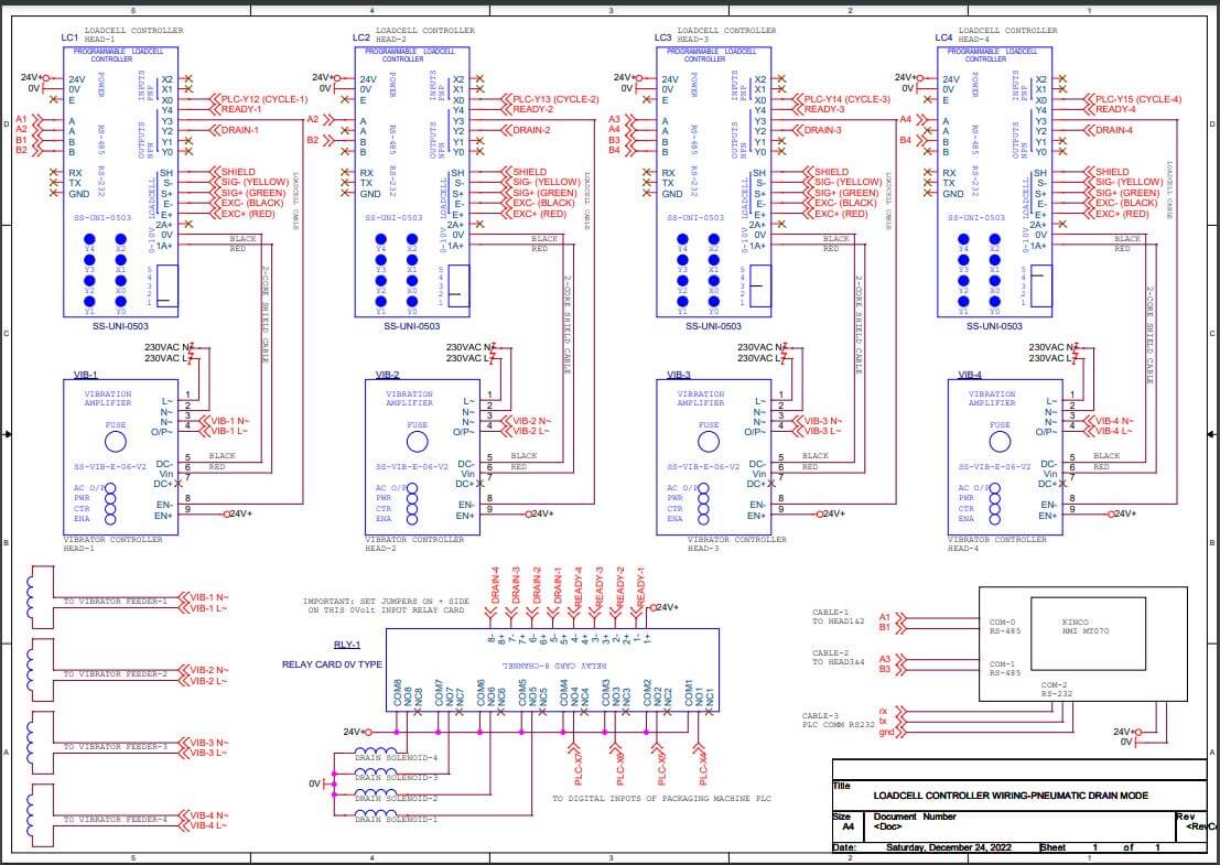 Wiring Diagrams | System Controller & Automation Setup